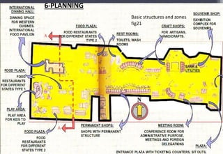 dilli haat ina case study | PPTX