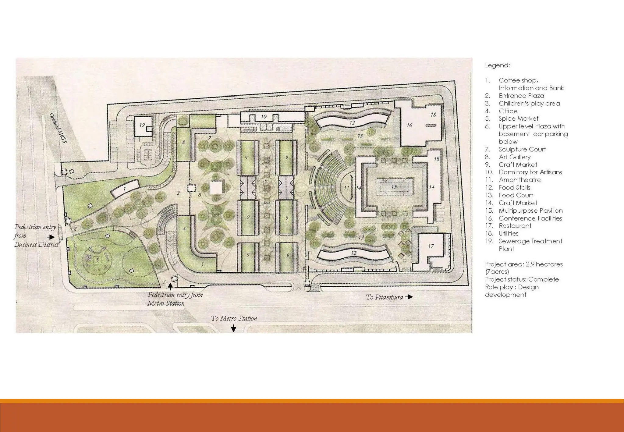 Dilli haat PP_case-study-1.pdf YOU WILL P | PDF