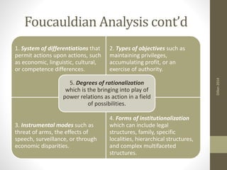 Applying a Foucauldian Power Analysis to University / Community ...