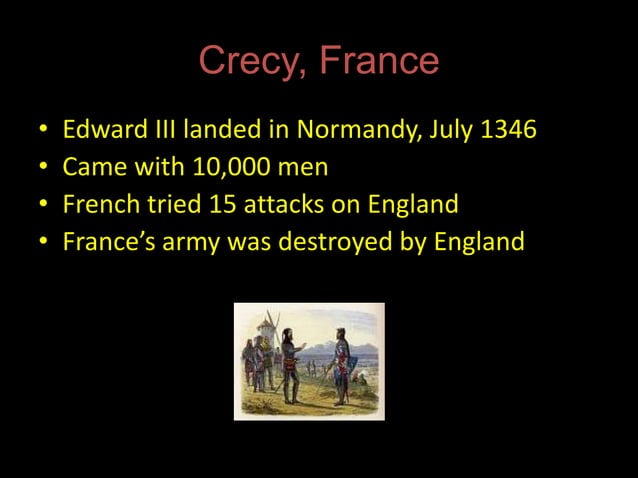 Student Work Sample: The Hundred Years War | PPTX