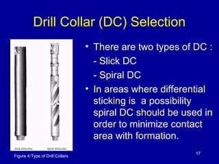 Dill String and BHA design.pdf