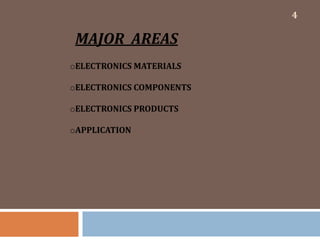 Electronics Materials | PPTX