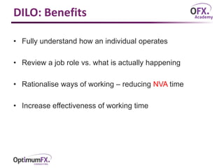 Day In The Life Of (DILO) | PPTX