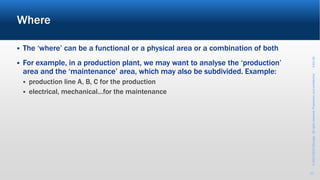 Day In the Life Of (DILO) - How To Do it - Practical guide | PPTX