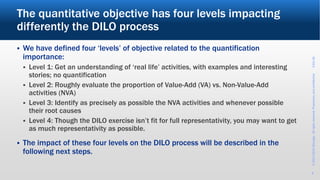 Day In the Life Of (DILO) - How To Do it - Practical guide | PPTX