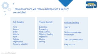 DILO (Day in Life of) for Salespersons.pptx