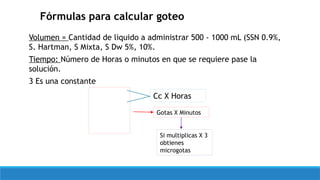 Administracion y Dilucion de medicamentos.pptx