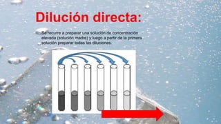 Diluciones | PPTX