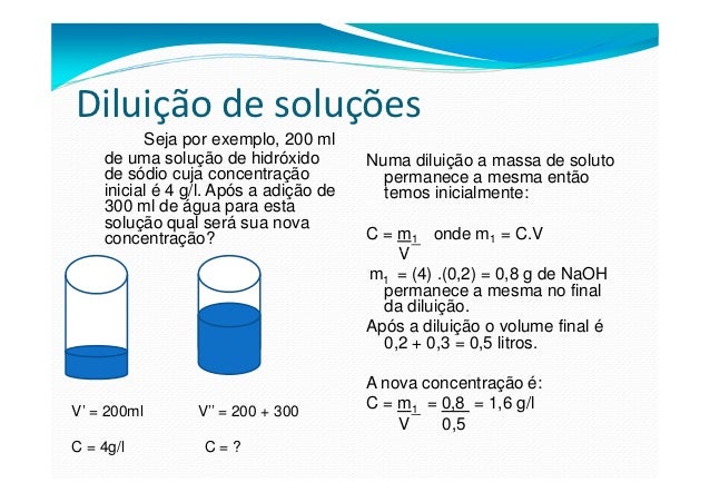 Dilução e mistura de soluções