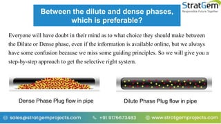 Dilute Vs Dense Phase Conveying System | PPTX