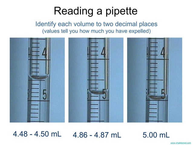 1- chemistry grade 11 and 12 dilution.ppt