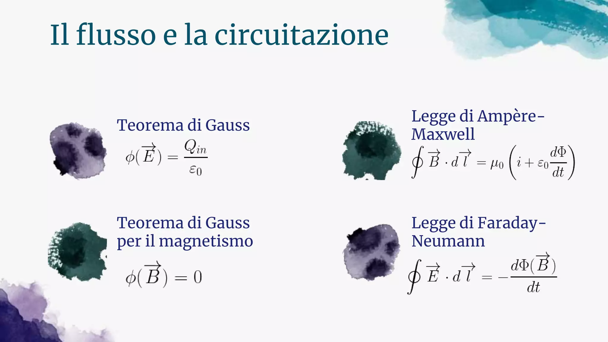 PPT - Elaborato esame di stato | PPTX