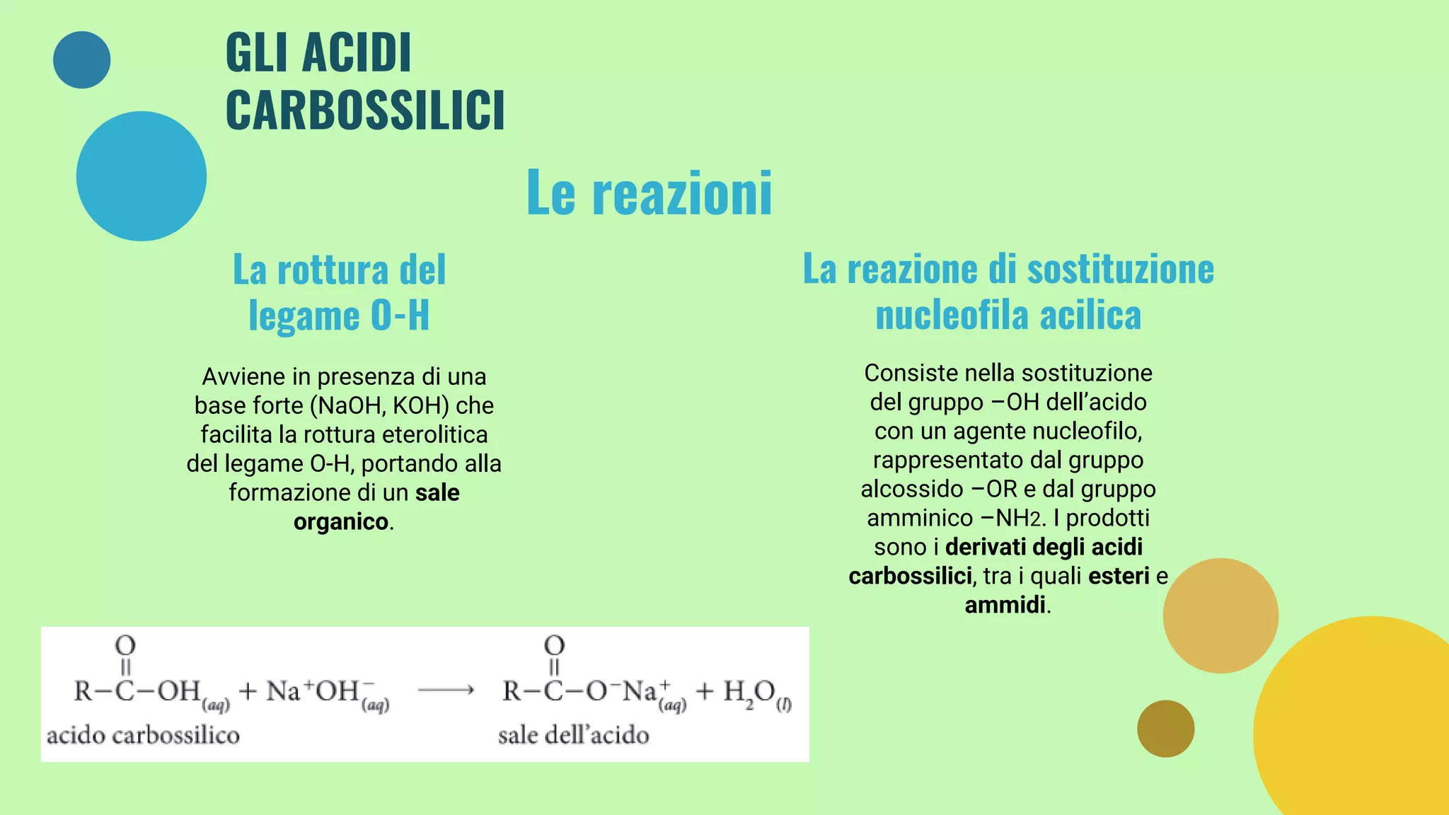 Chimica organica | PDF