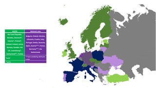 RDA implementation: the new cataloguing standard in Europe - Dilyana ...