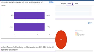 DIMA.pptxJKJHJHJJGJHGJHHKJHKJKJKJHKJHJHKJHKG | PPT