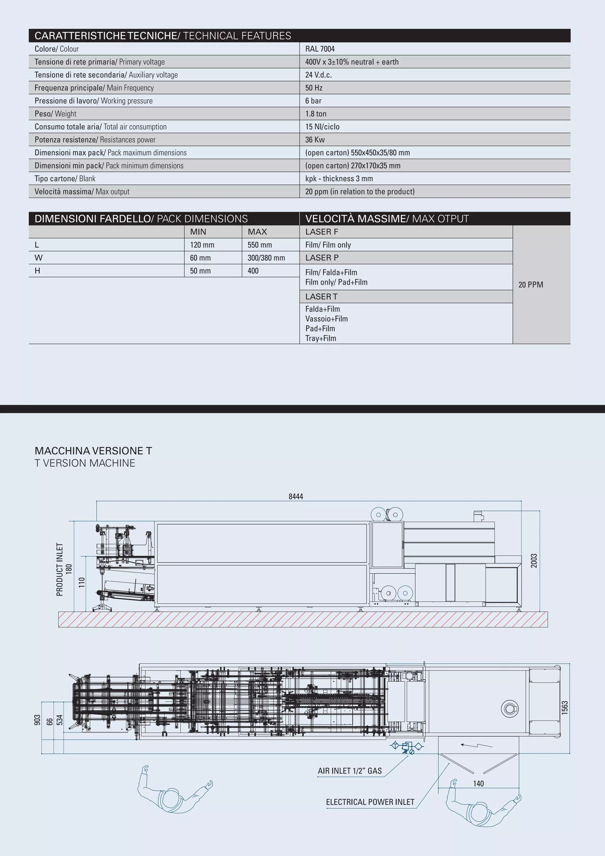 Dimac laser tray and shrink | PDF
