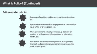 Module 1: What is Policy? Dima course content | PPTX | Political Issues ...