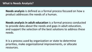 Module 2: Needs Analysis Dima course content | PPTX