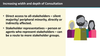 Module 3: Stakeholder & Consultations Dima course content | PPTX
