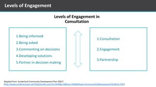 Module 3: Stakeholder & Consultations Dima course content | PPTX