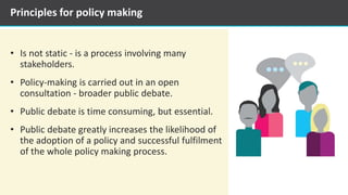 Module 4: Policy Making as a Process Dima course content | PPTX