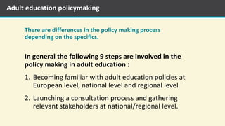 Module 4: Policy Making as a Process Dima course content | PPTX