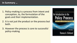 Module 4: Policy Making as a Process Dima course content | PPTX