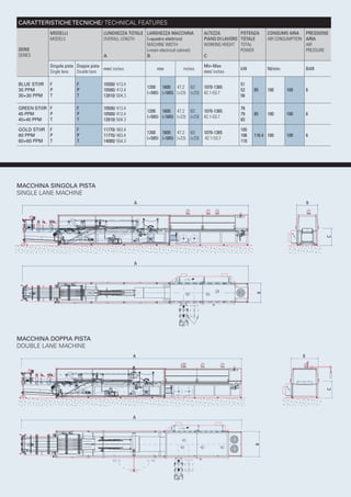 Dimac star tray and shrink | PDF