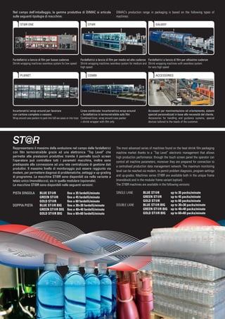 Dimac star tray and shrink | PDF