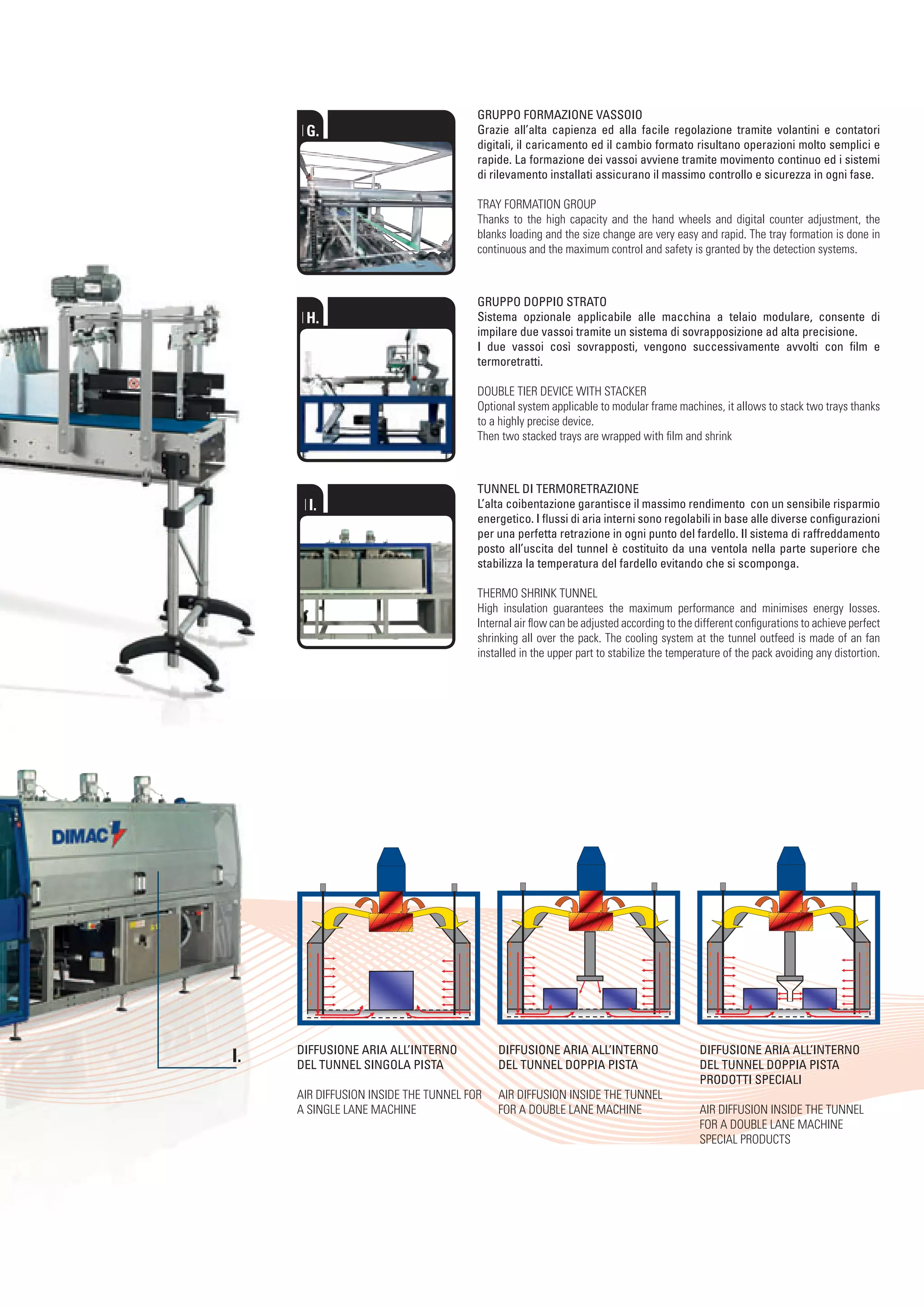 Dimac star tray and shrink | PDF