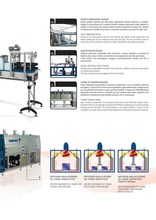 Dimac star tray and shrink | PDF