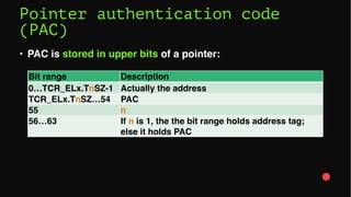 Dima kovalenko - Is ARMv8.3 the end of ROP? | PPT