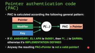 Dima kovalenko - Is ARMv8.3 the end of ROP? | PPT