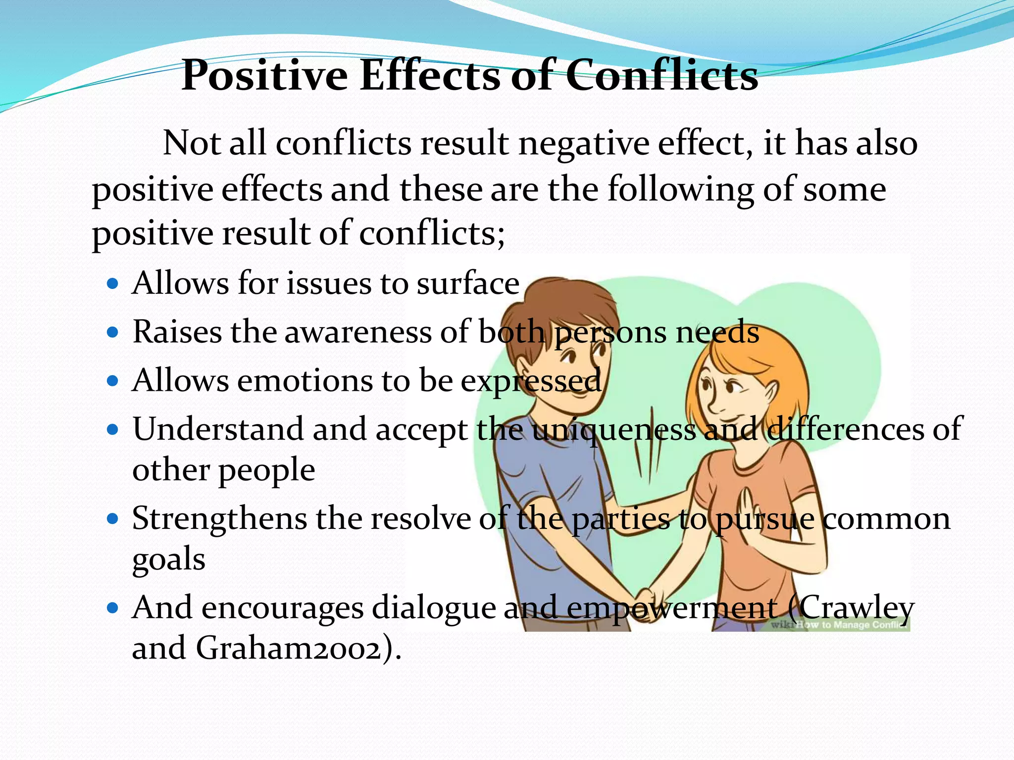 Understand conflict | PPTX