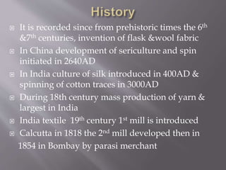 Textile Industry India | PPTX