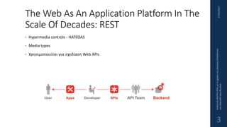 Αναστάσιος Δημανίδης | PPTX