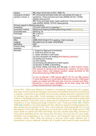Dimapur-Kohima Rail Project Site Visit Report (1).docx