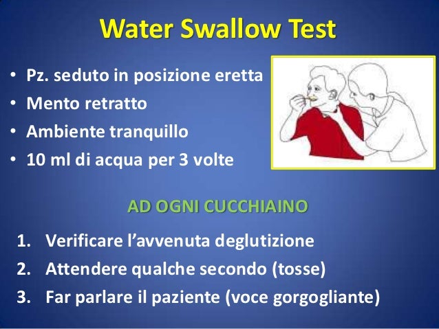 La deglutizione