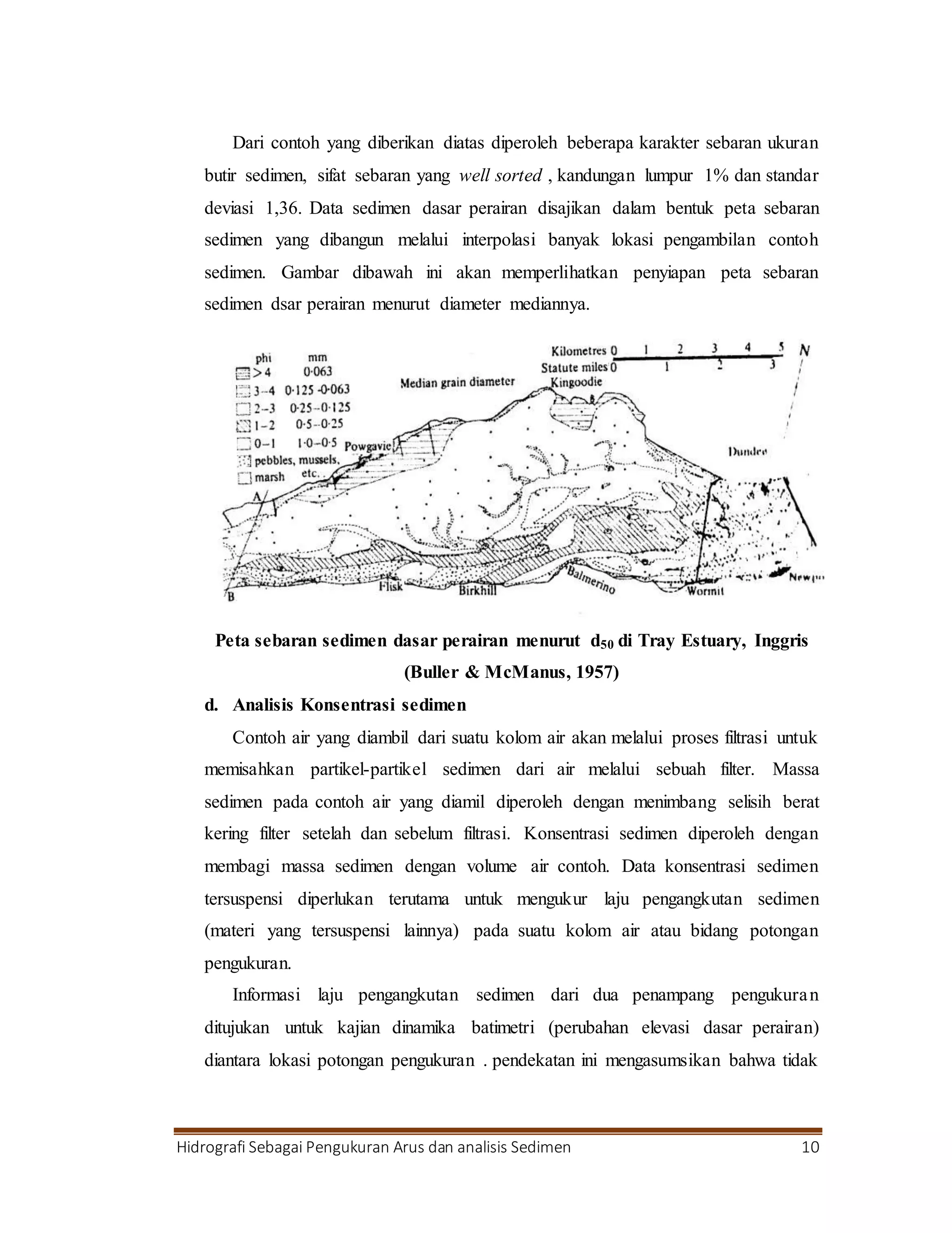 Pengukuran Hidrografi (Dimas bayu) | DOCX