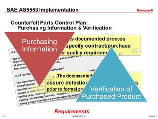 AS5553 –A New Standard in the Fight Against Counterfeit Electronic Parts - Dimase | PDF