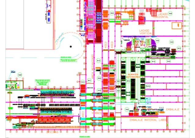 Dimasimma Group: general presentation aluminium field