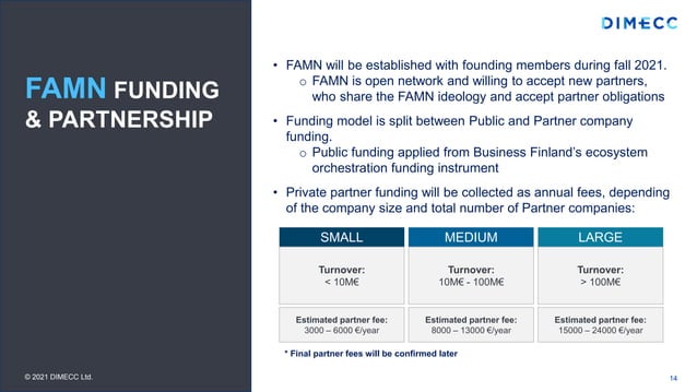 Finnish Advanced Manufacturing Network | PPTX | Manufacturing Industry ...