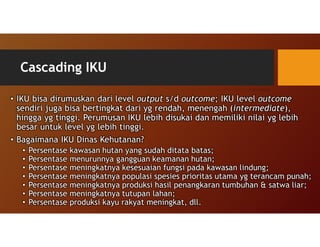 Dimensi-Dimensi Kunci Dalam Penyusunan RENSTRA | PDF
