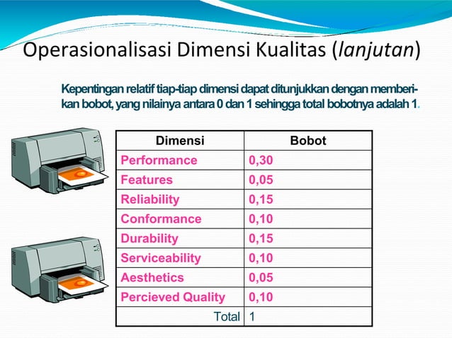 dimensi-kualitas-produk-dan-jasa-160216005745.pptx