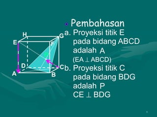 Dimensi tiga-proyeksi-sudut | PPT