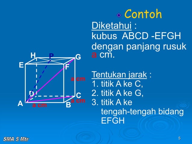 dimensi 3.ppt