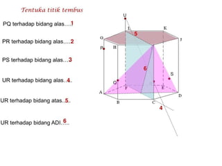 materi pembelajaran matematika dimensi tiga.pptx