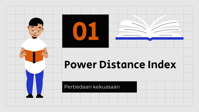 Dimensi Budaya Menurut Hofstede | PPTX