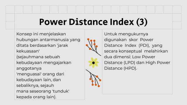 Dimensi Budaya Menurut Hofstede | PPTX