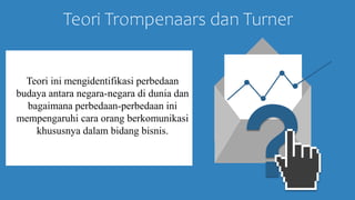 Dimensi Budaya Menurut Trompenaars & Turner | PPTX